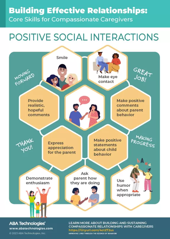 Building and Sustaining Compassionate Relationships with Caregivers | ABA Technologies